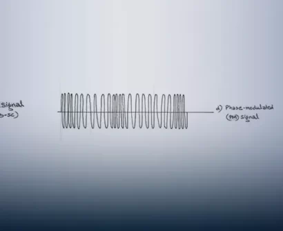 أجيال الاتصالات | الرحلة من 2G إلى 5G - My Communication